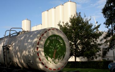 Aims - Yew Tree Dairy Sustainability Group